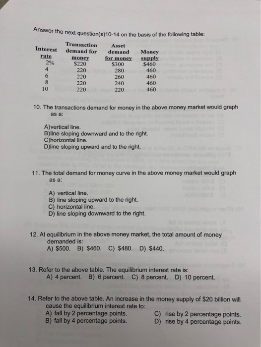 Solved Swer The Next Question S 10 14 On The Basis Of The