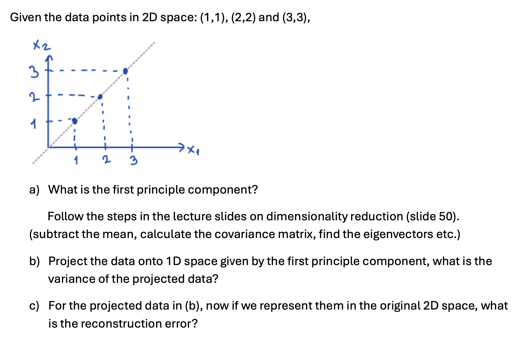 Solved Given the data points in 2D space: (1,1),(2,2) ﻿and | Chegg.com