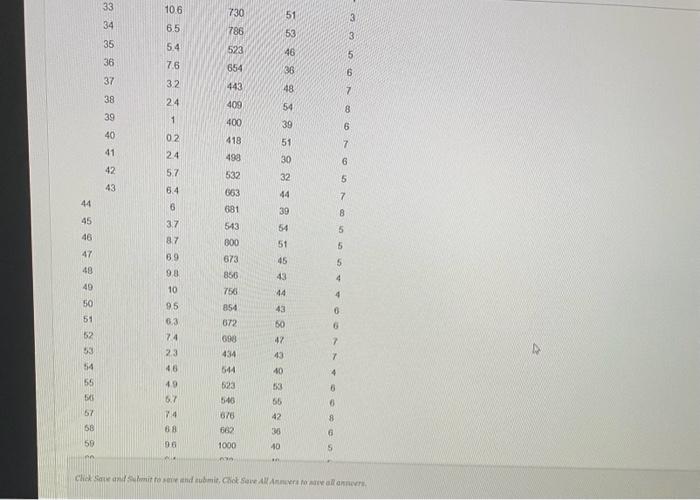 ==−5=Please be apecific and explain the purpose of | Chegg.com