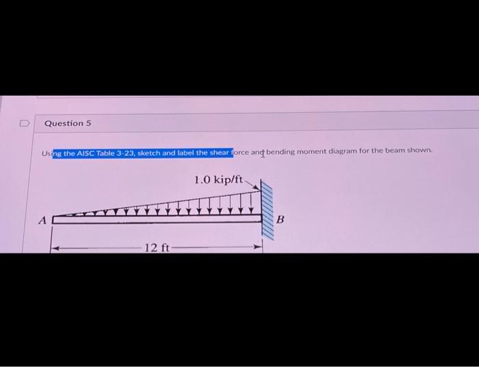 Using the AISC Table 3-23, sketch and label the shear | Chegg.com