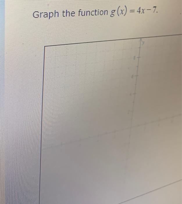Solved Graph the function g(x)=4x−7. | Chegg.com