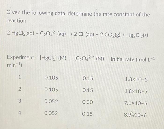 Solved Given the following data, determine the rate constant | Chegg.com