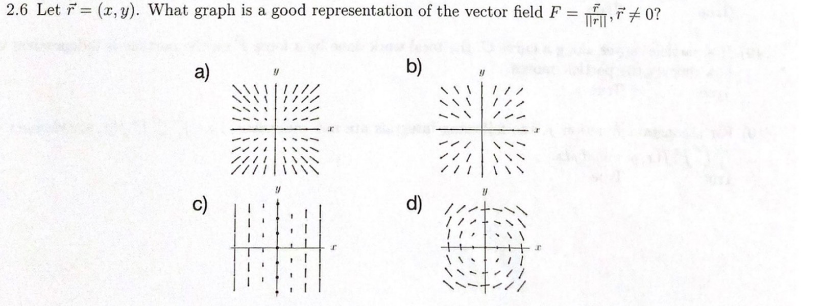 Solved 26 let Vecrxy what Graph Is A Good