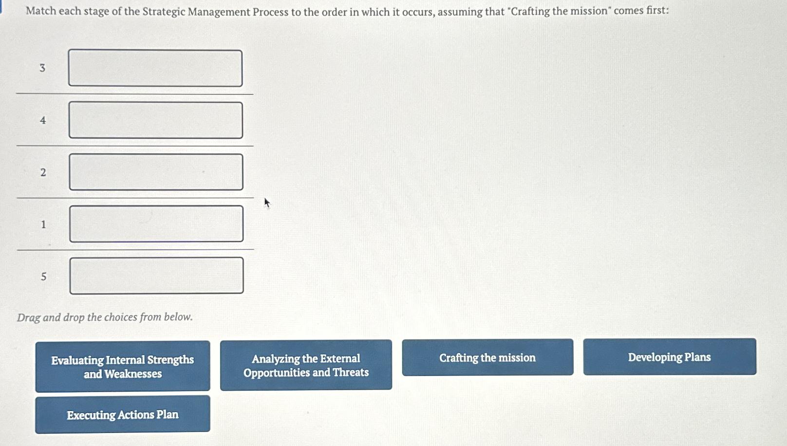 Solved Match each stage of the Strategic Management Process | Chegg.com