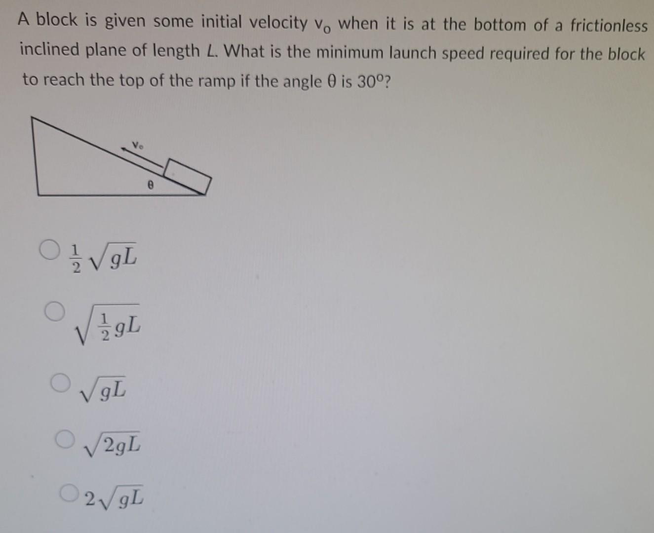 Solved A Block Is Given Some Initial Velocity V0 When It Is