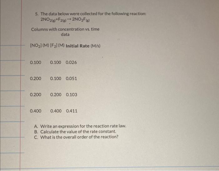 Solved 2NO2(s)+F2( s)→2NO2 F(s) Columns with concentration | Chegg.com