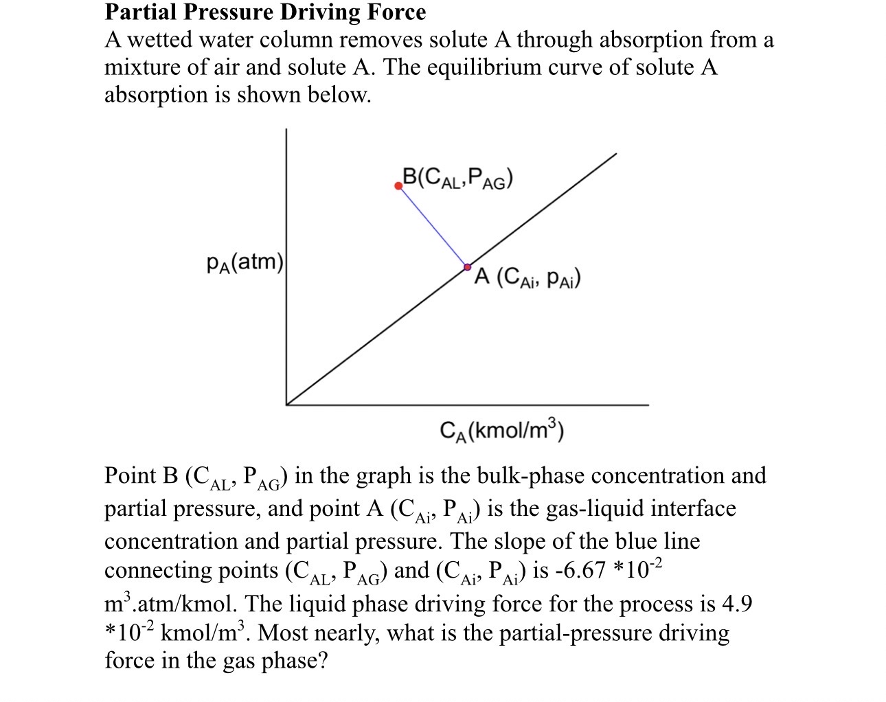 Solved Partial Pressure Driving ForceA wetted water column | Chegg.com