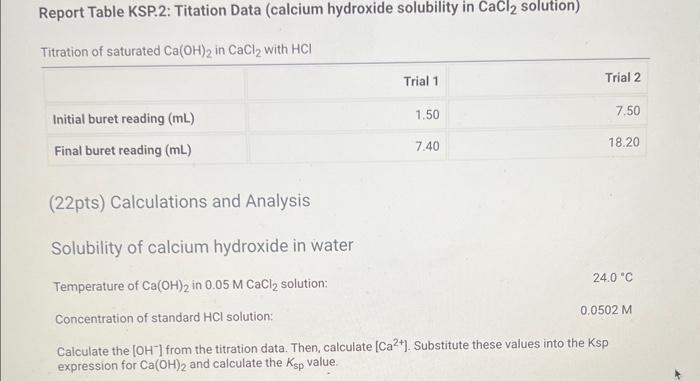 Solved Report Table KSP.1: Titation Data (calcium hydroxide | Chegg.com