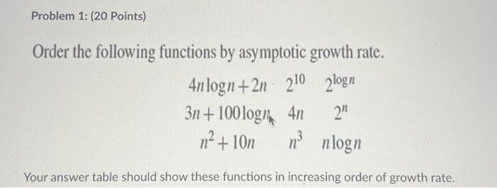 Solved Order the following functions by asymptotic growth | Chegg.com