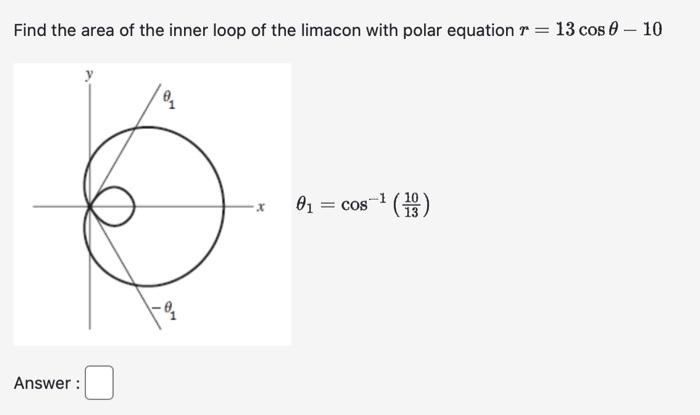 Solved Find the area of the inner loop of the limacon with | Chegg.com
