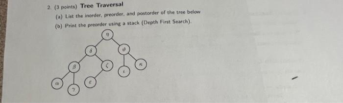 Solved 2. (3 points) Tree Traversal (a) List the inorder, | Chegg.com