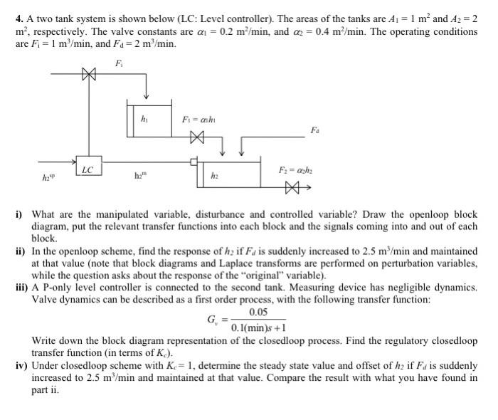 Solved 4. A two tank system is shown below (LC: Level | Chegg.com