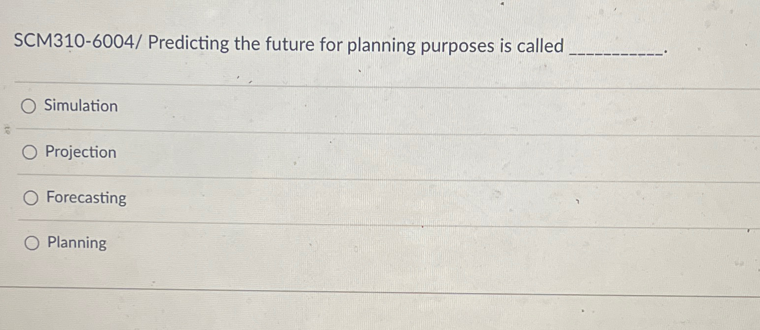 Solved SCM310-6004/ ﻿Predicting the future for planning | Chegg.com