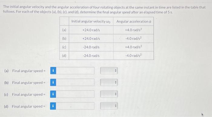 Solved The Initial Angular Velocity And The Angular 8216