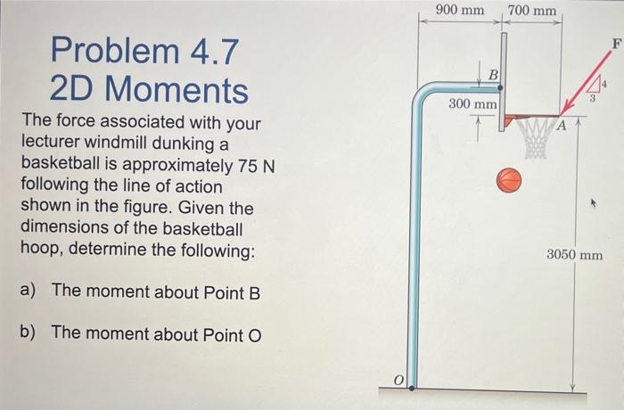 Solved Problem 4.7 2D Moments The force associated with your | Chegg.com