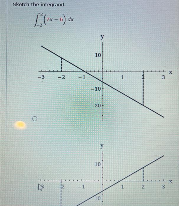 Solved Sketch the integrand. ∫−22(7x−6)dxEvaluate the | Chegg.com