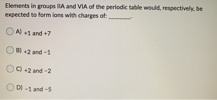 Solved Elements in groups IIA and VIA of the periodic table | Chegg.com