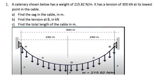 Solved 1. A catenary shown below has a weight of 215.82 N/m. | Chegg.com