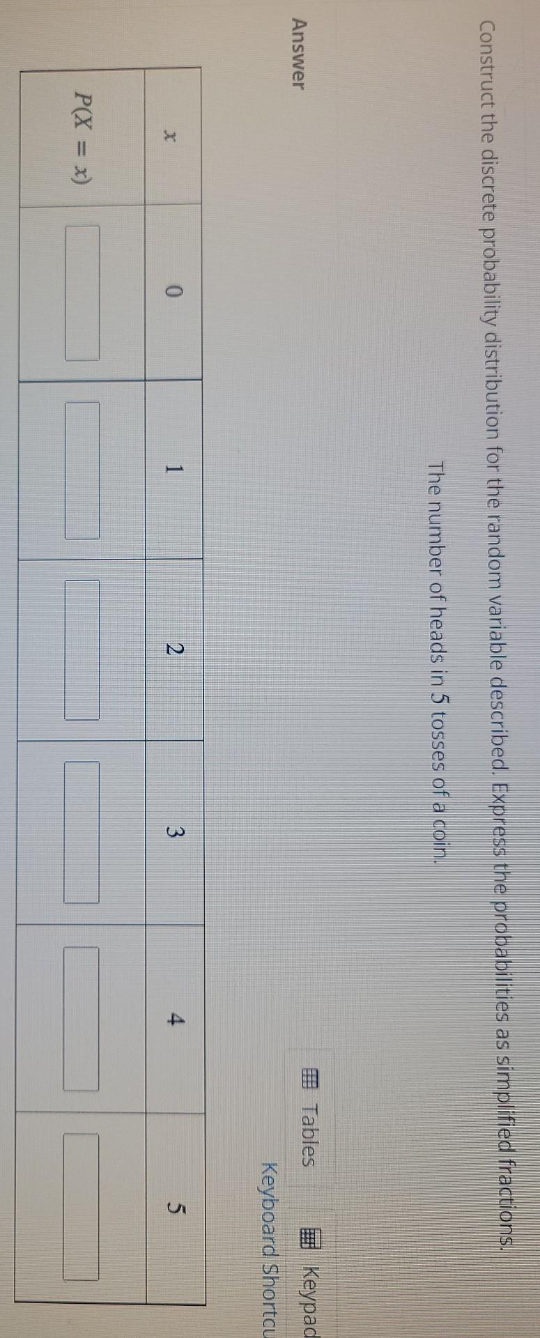 Solved Construct the discrete probability distribution for | Chegg.com