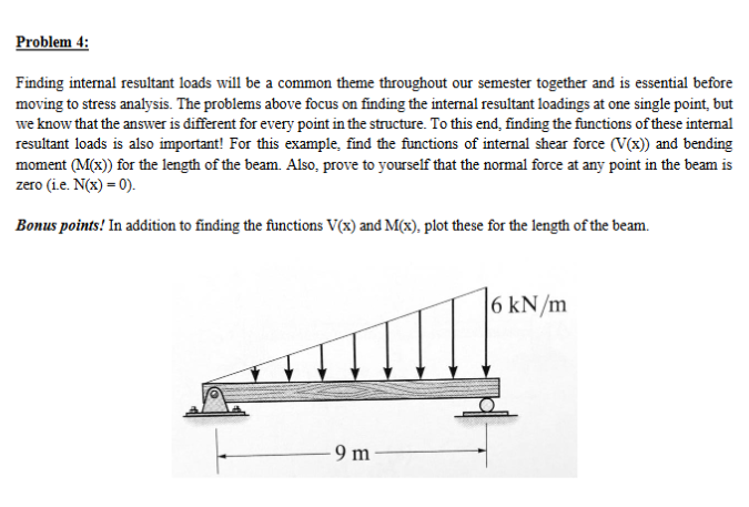 Solved Problem 4: Finding internal resultant loads will be a | Chegg.com