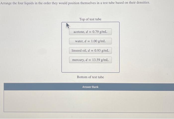 Solved Arrange the four liquids in the order they would | Chegg.com
