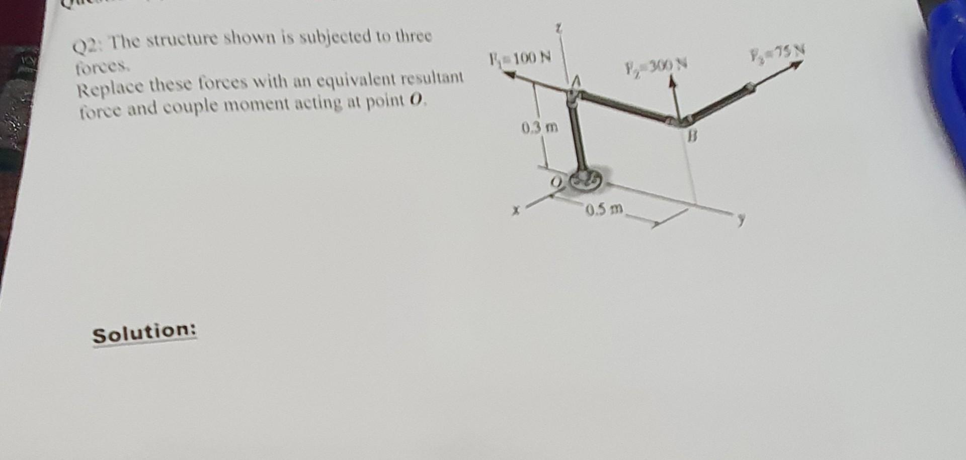 Solved Q2: The structure shown is subjected to three forces. | Chegg.com Solved Q2: The structure shown is subjected to three forces. | Chegg.com