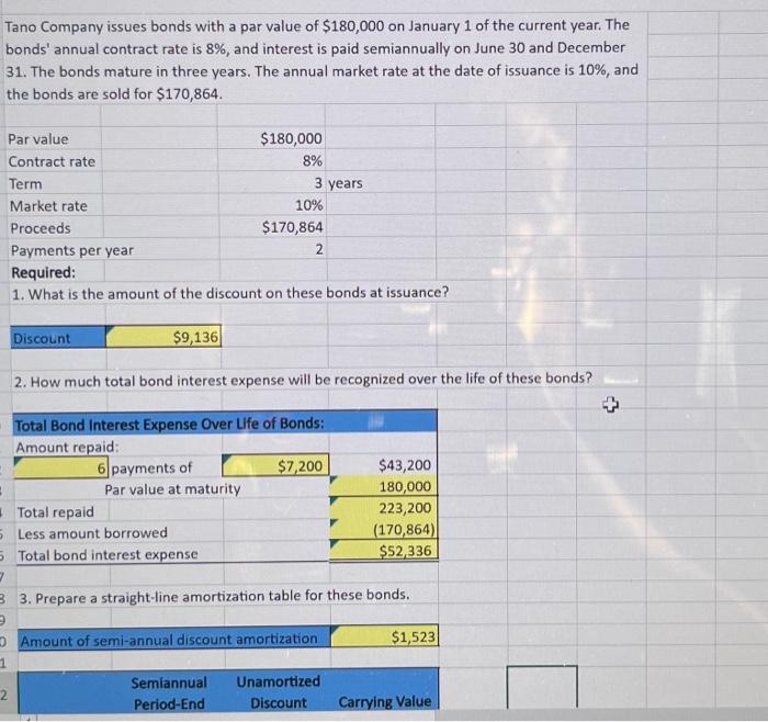 Solved Tano Company issues bonds with a par value of | Chegg.com