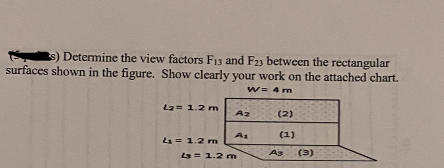 Solved s) ﻿Determine the view factors F13 ﻿and F23 ﻿between | Chegg.com