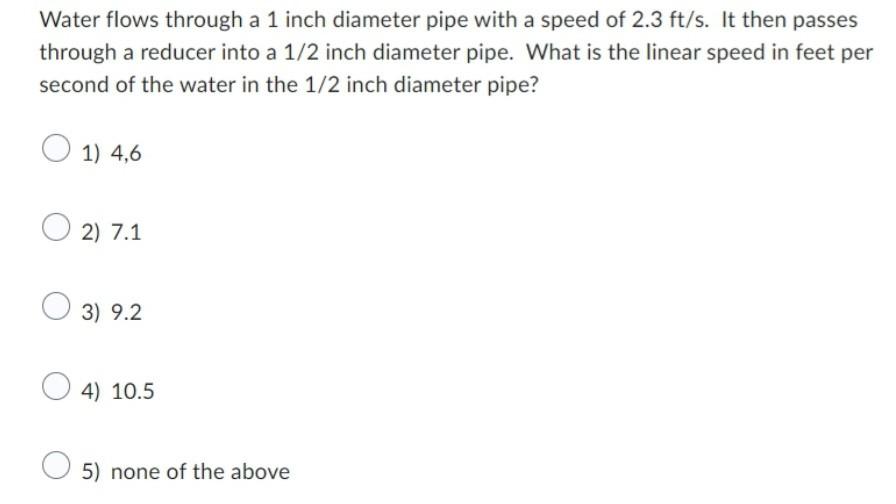 Solved Water flows through a 1 inch diameter pipe with a | Chegg.com