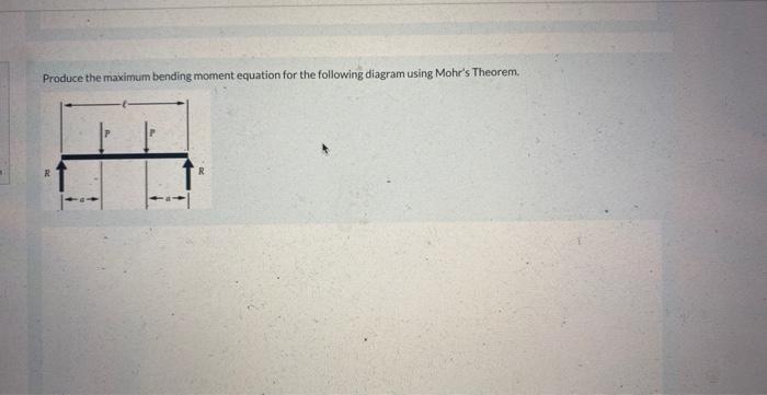 Solved Produce the maximum bending moment equation for the | Chegg.com