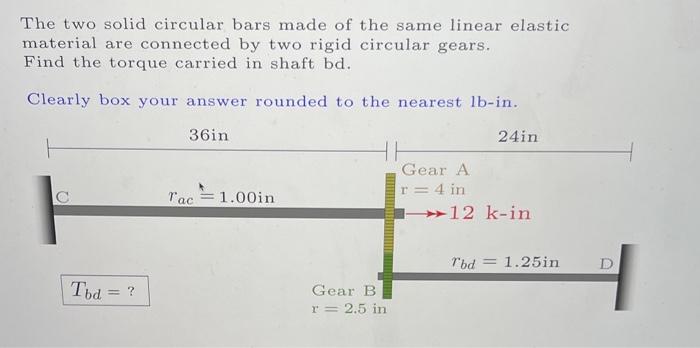 Solved The two solid circular bars made of the same linear | Chegg.com