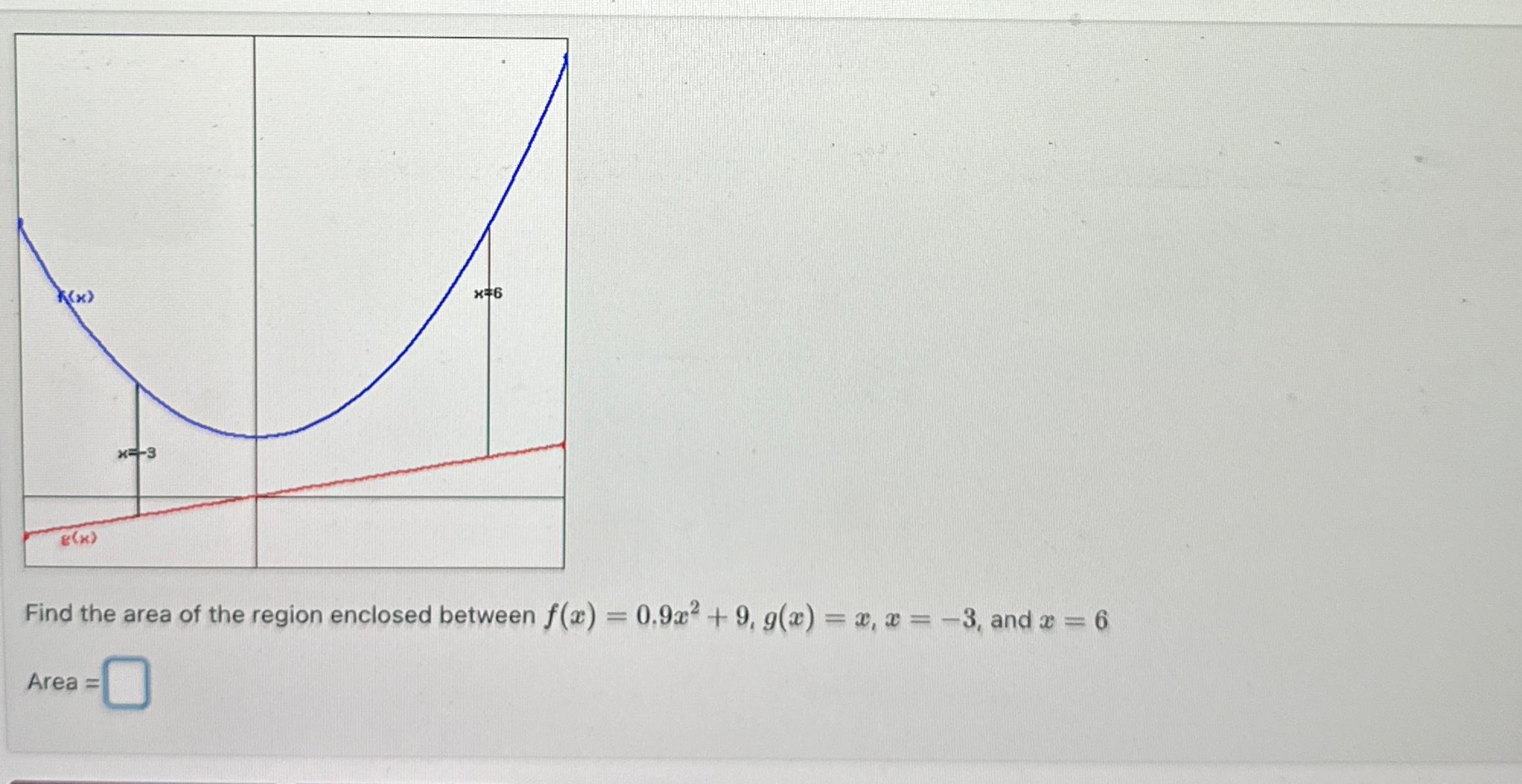 Solved Find the area of the region enclosed between | Chegg.com