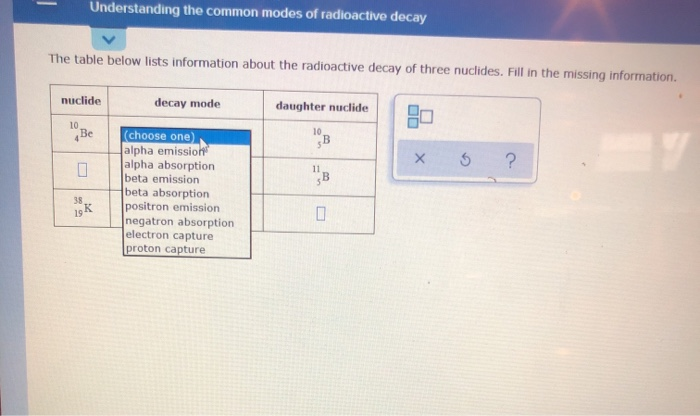 Solved Understanding the common modes of radioactive decay | Chegg.com