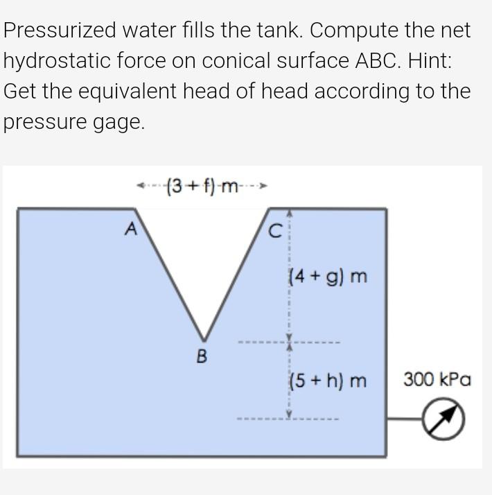 Solved Please provide solutions quickly in conditions | Chegg.com
