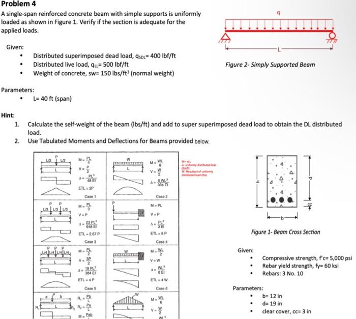 Solved Problem 4 A single-span reinforced concrete beam with | Chegg.com