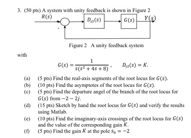 Solved 3. (50pts) A system with unity feedback is shown in | Chegg.com