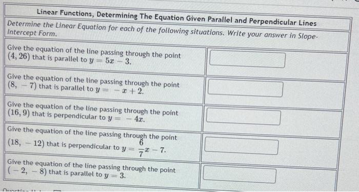 Solved \begin{tabular}{|l} \hline Linear Functions, | Chegg.com