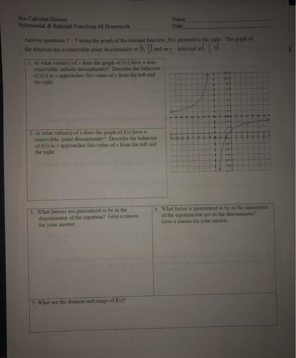 Solved Pre-Calculus Honors Polynomial & Rational Functions | Chegg.com