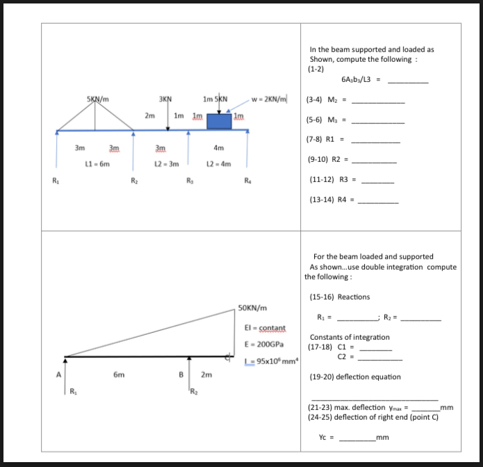 Solved Subject: CIVIL ENGINEERING SOLVE THE FOLLOWING WITH | Chegg.com