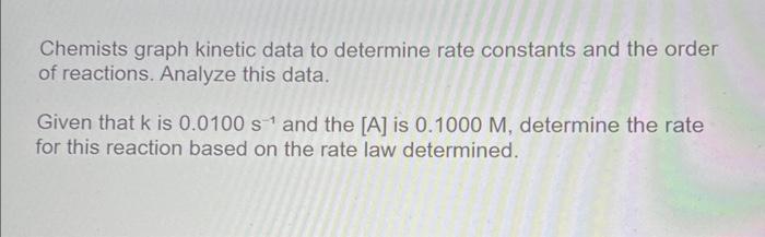 Solved Chemists graph kinetic data to determine rate | Chegg.com