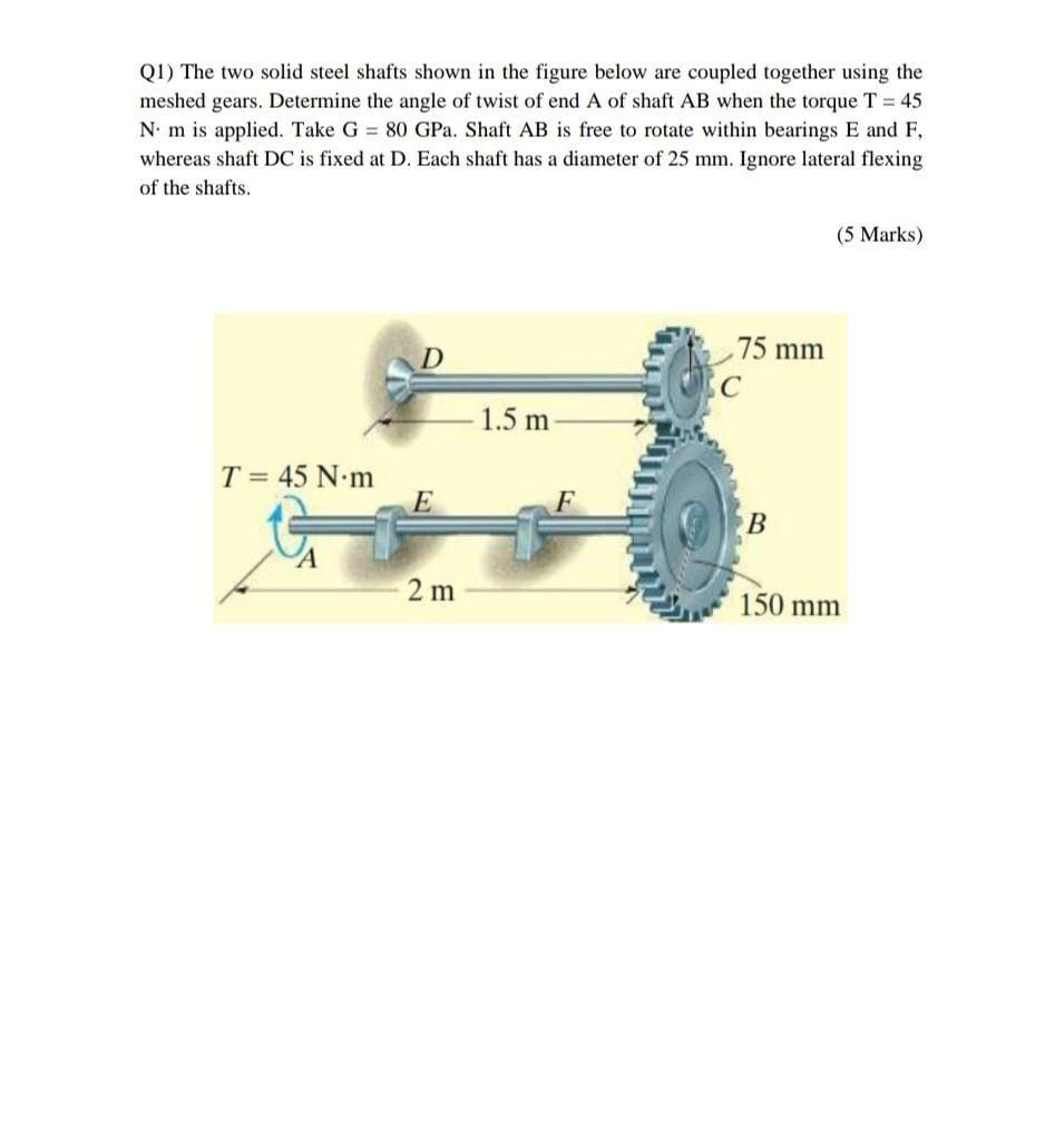 Solved (1) The two solid steel shafts shown in the figure | Chegg.com