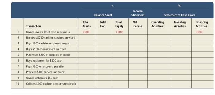 Solved Question | Chegg.com
