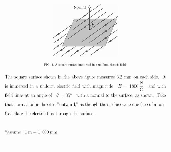 Solved Normal 9 FIG. 1. A square surface immersed in a | Chegg.com