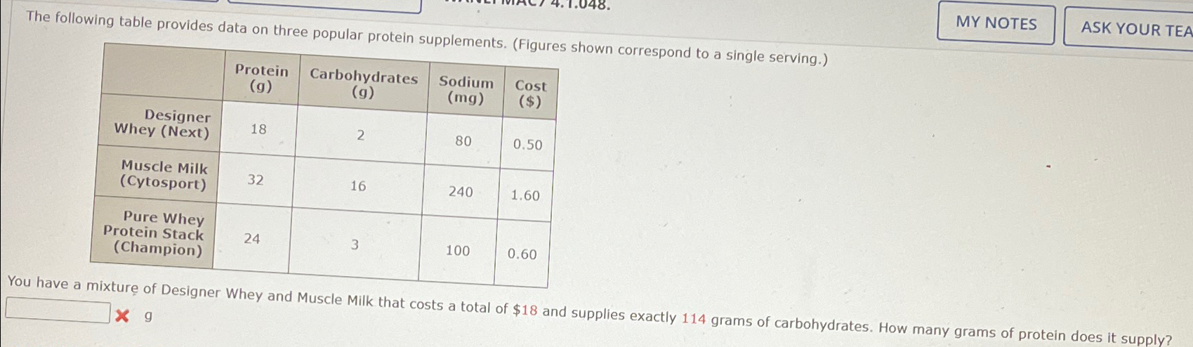Solved The following table provides data on three popular | Chegg.com