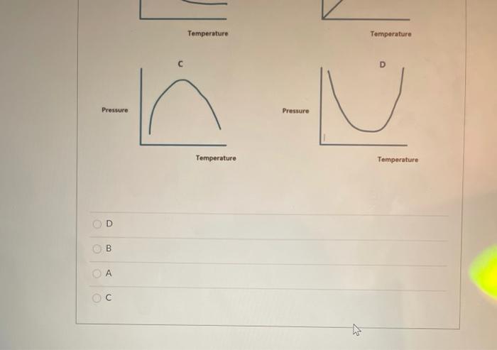 Solved Consider the mixture of gases shown in the figure | Chegg.com