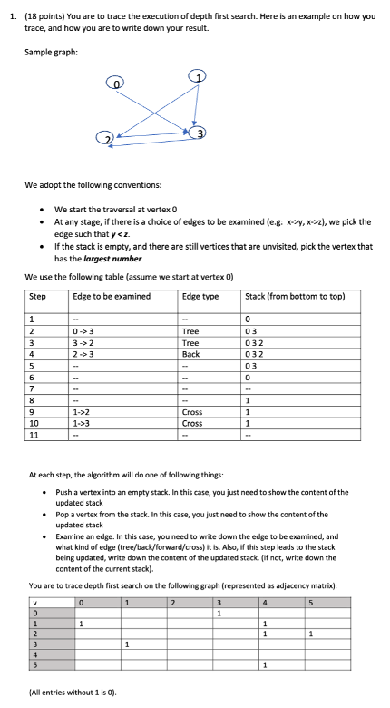 Solved trace, and how you are to write down your result. | Chegg.com
