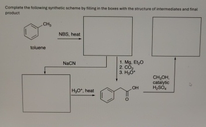 Solved Complete the following synthetic scheme by filling in | Chegg.com
