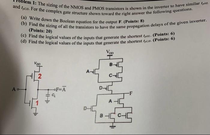 Solved roblem 1: The sizing of the NMOS and PMOS transistors | Chegg.com