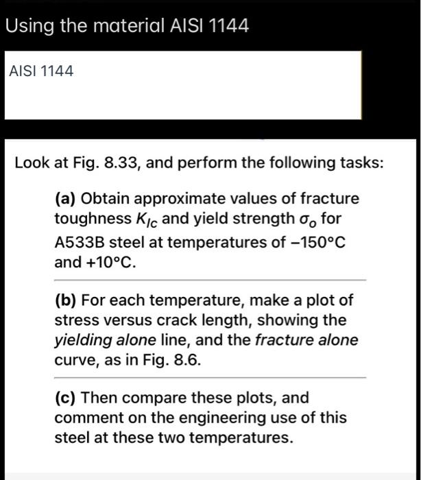 Using the material AISI 1144 AISI 1144 Look at Fig. | Chegg.com