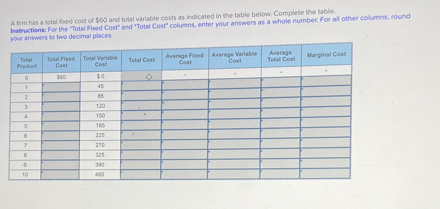 Solved A firm has a total fixed cost of $60 ﻿and total | Chegg.com